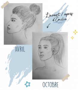 Le programme complet pour apprendre à dessiner - Zephy